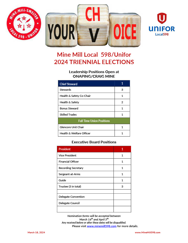 Craig Mine Leadership 2024 Positions 2 | Local 598